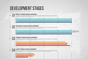 Development Stages Infographic, a Templates & Theme by h.utomo