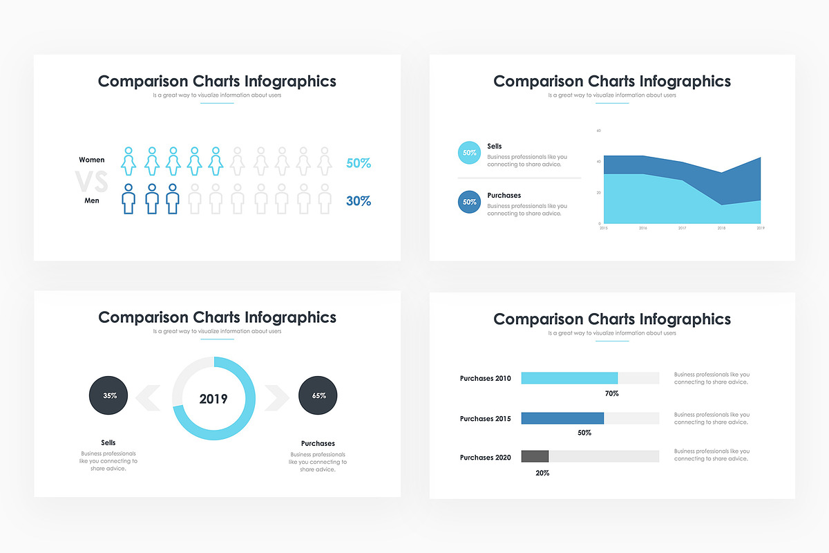 Comparison Charts PowerPoint 3, a Presentation Template by slidequest