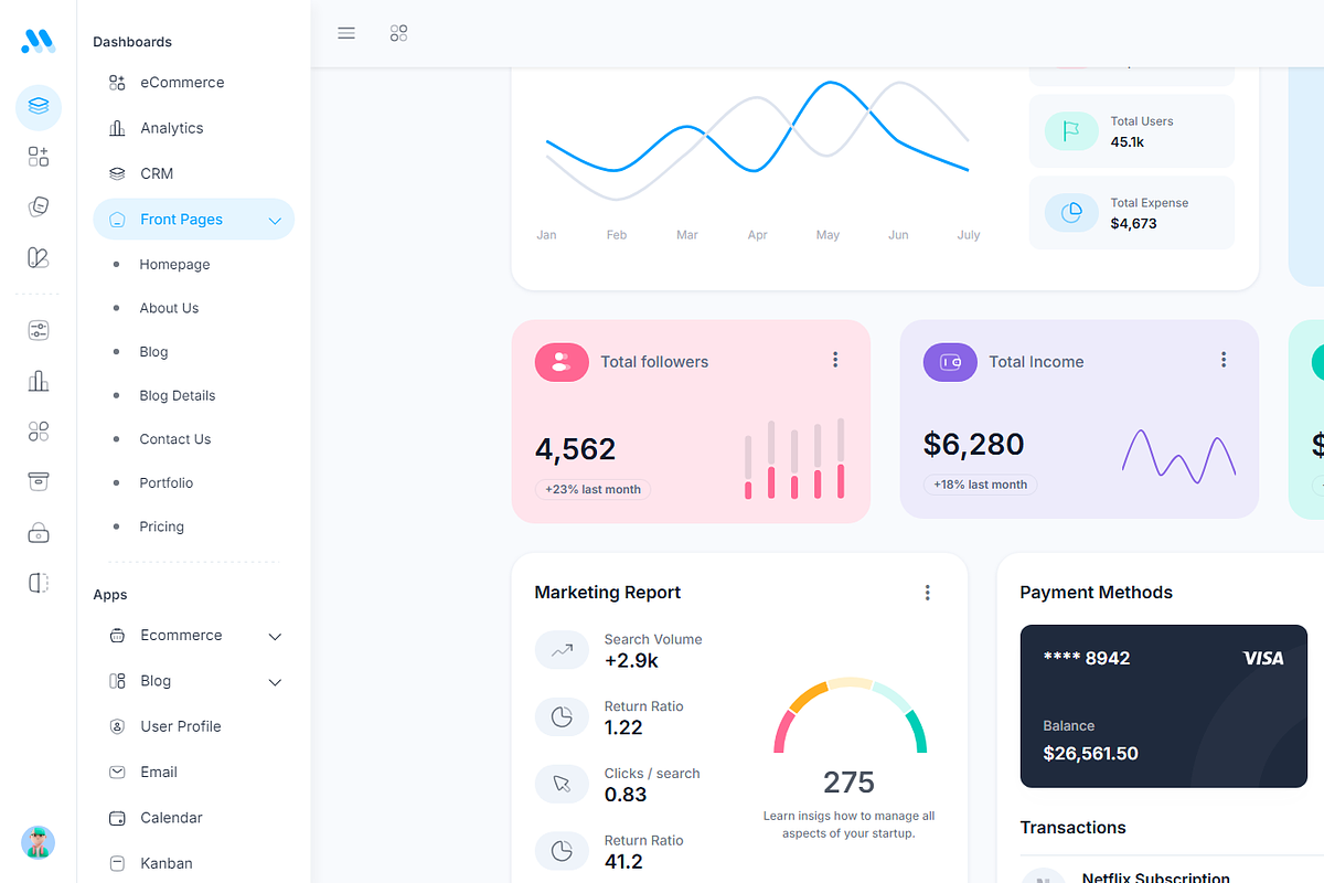 MaterialM Bootstrap Admin Dashboard Template