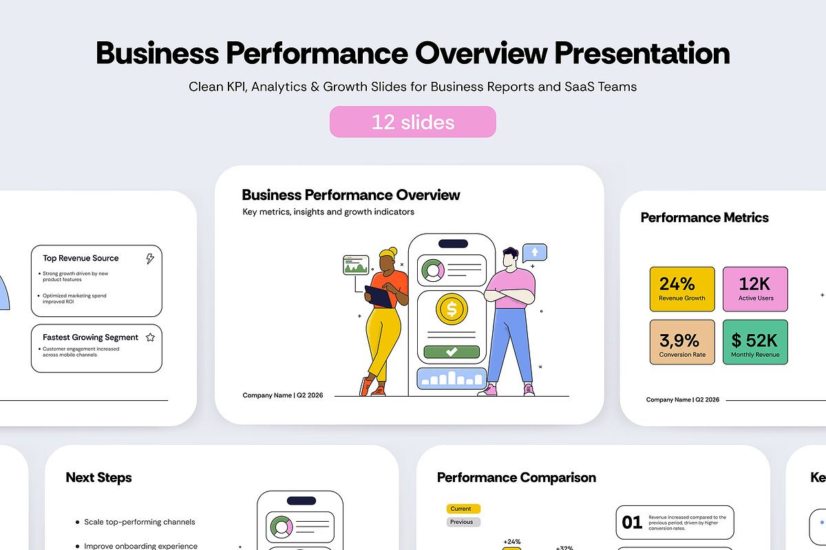 Business Performance Overview, a Presentation Template by Creative Graphics