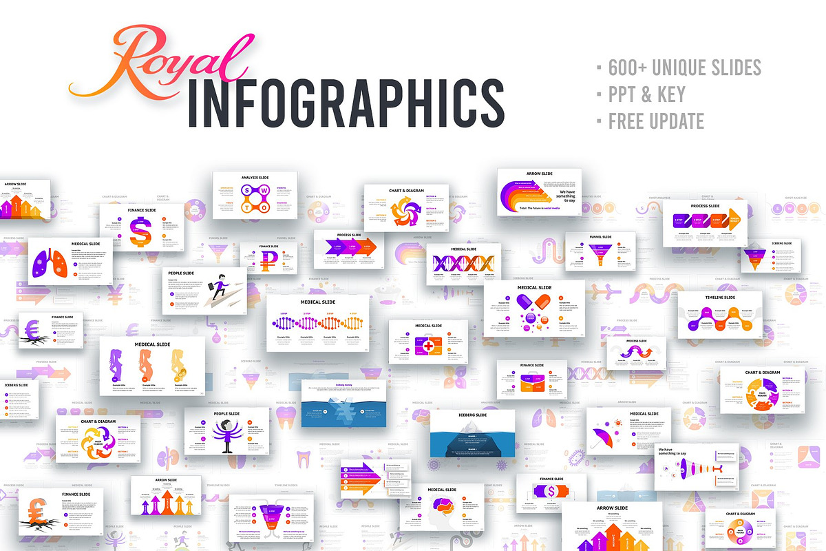 Royal Infographics Powerpoint, a Presentation Template by Slide_pro
