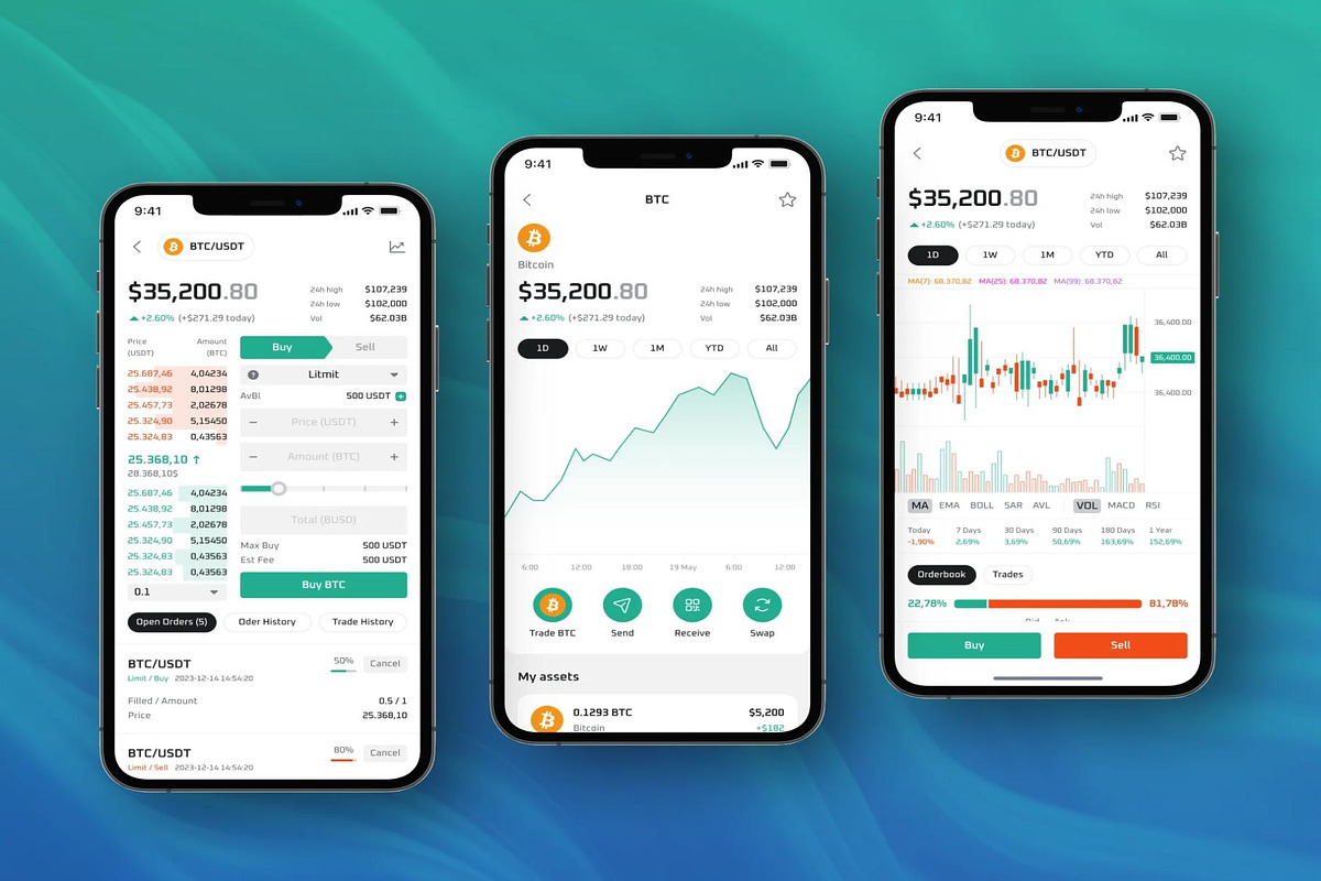AI Assistant Crypto Wallet Mobile, an UI Kit Template by Creative ...