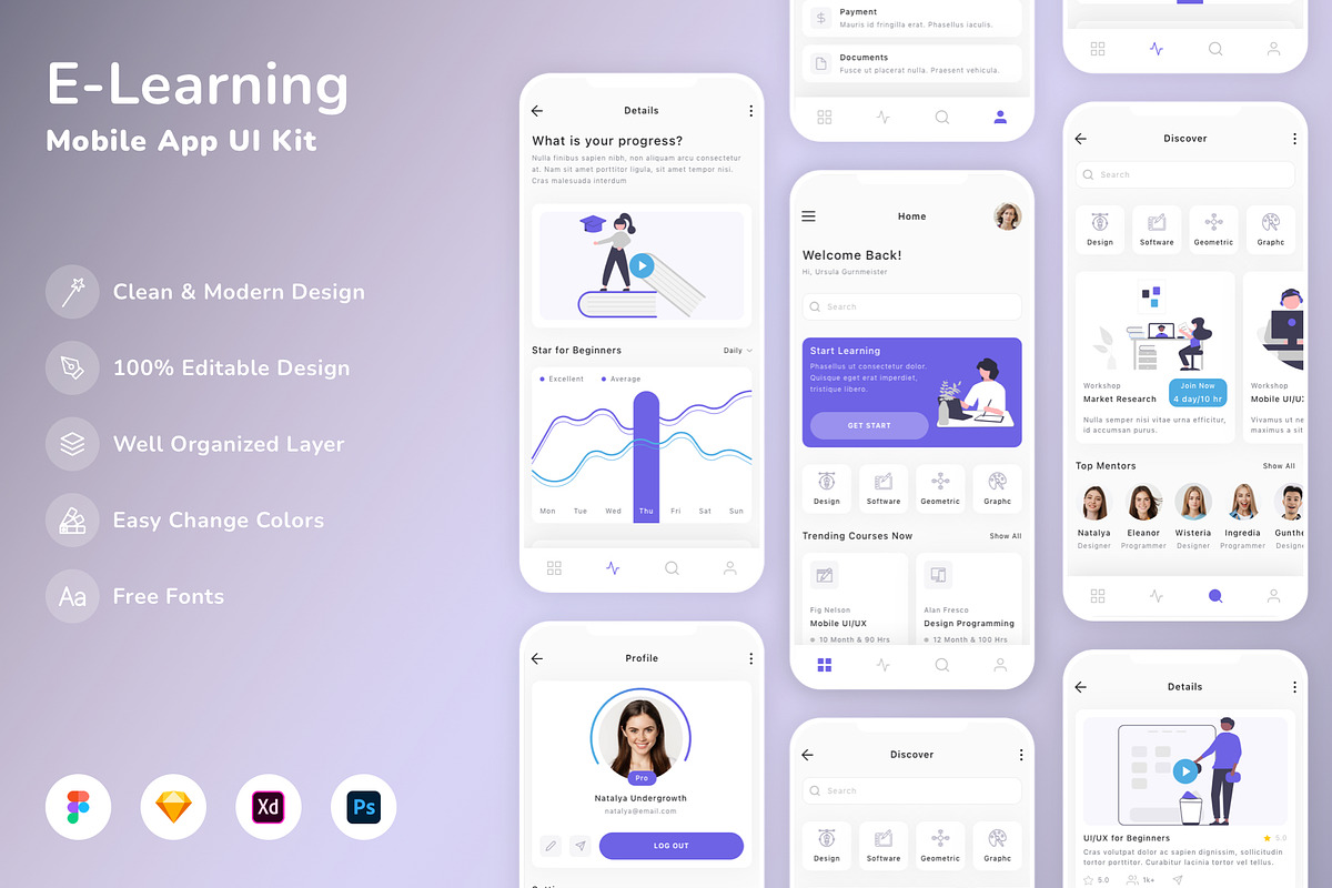 E-Learning Mobile App UI Kit, an UI Kit Template by Betush