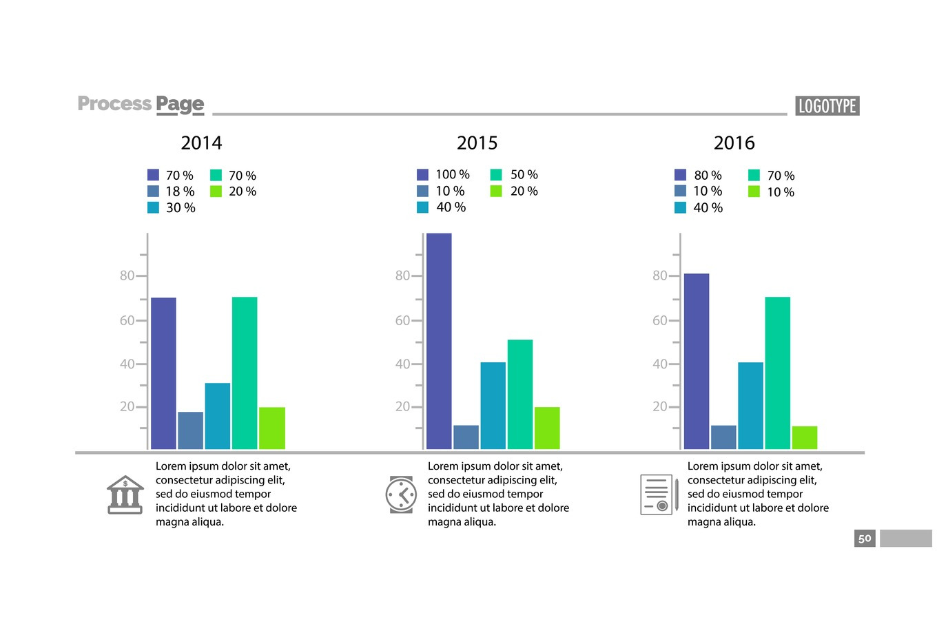 Comparison bar graph with five options, a Texture Graphic by SurfsUpVector