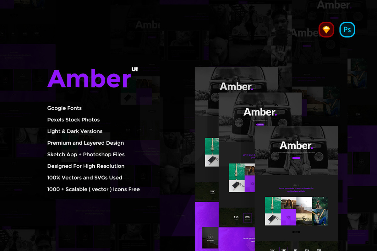 Amber UI Kit, an UI Kit Template by Webhance Studio