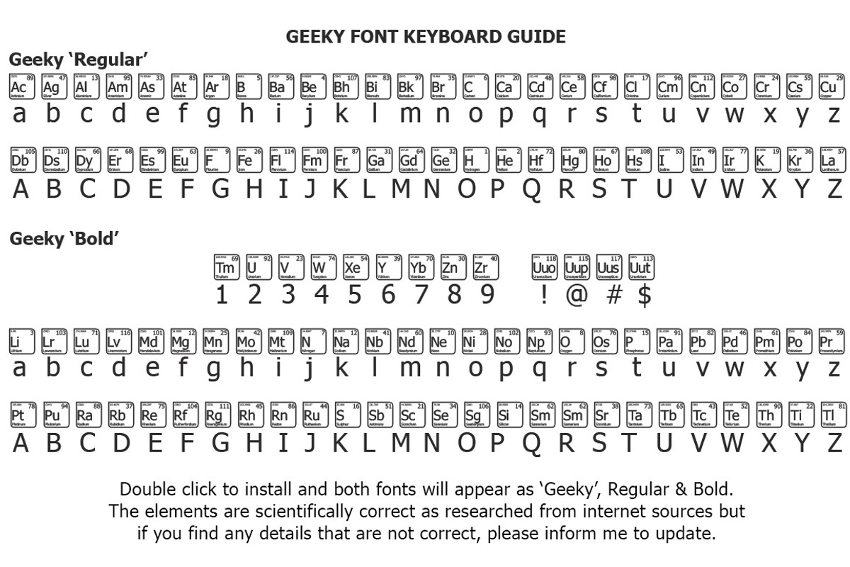 Geeky Periodic Table Font, a Handwritten Font by JoZOO