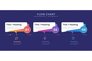 Flow chart infographic elements, a Presentation Template by TotallypicRF