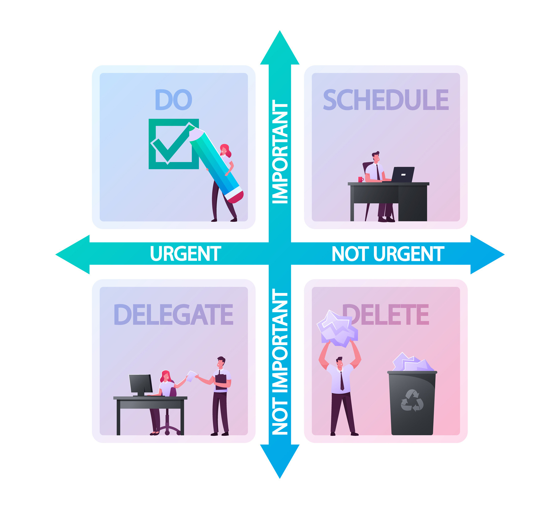 Characters at Huge Eisenhower Matrix, a Work Illustration by Double Bubble