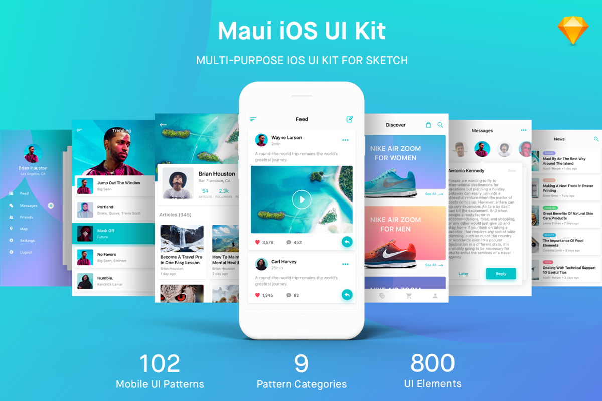 Maui iOS UI Kit, an UI Kit Template by Semas