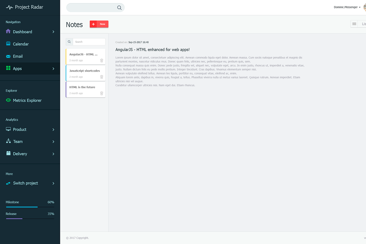 Professional Dashboard UI Kit, an UI Kit Template by Mithril Knight by ...