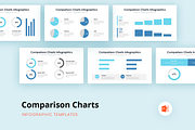 Comparison Charts - PowerPoint 3, a Presentation Template by slidequest