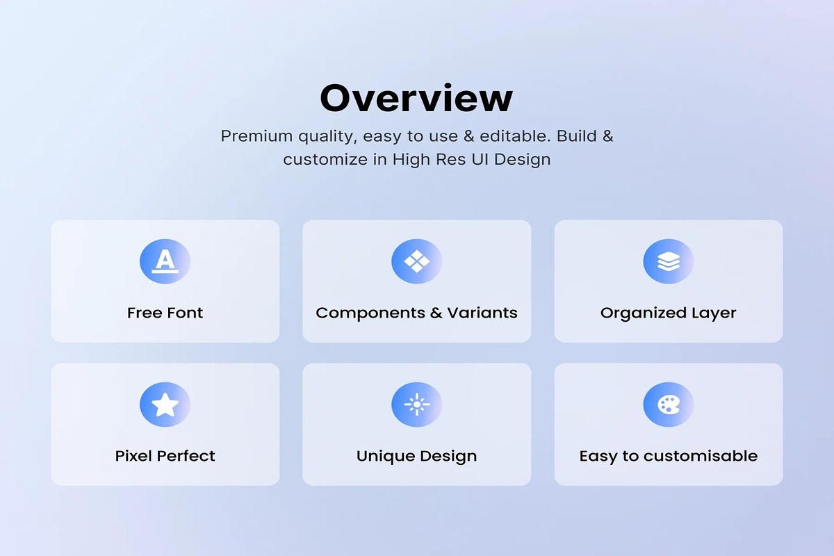 Tazkee SAAS Project Management