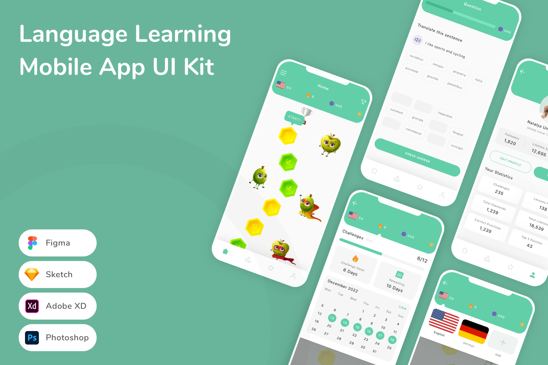 Language Learning Mobile App UI Kit, an UI Kit Template by Betush