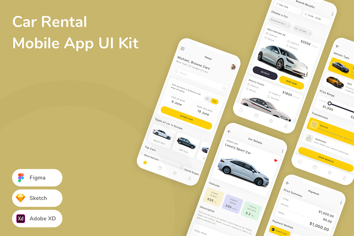 Car Rental Mobile App UI Kit, an UI Kit Template by Betush