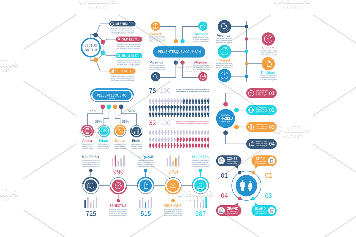 Infographic. Financial charts, a Graphic by Valerie Bodnar