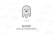 GHOST - iOS UX Flowchart, a Device Mockup by MedvedDesign