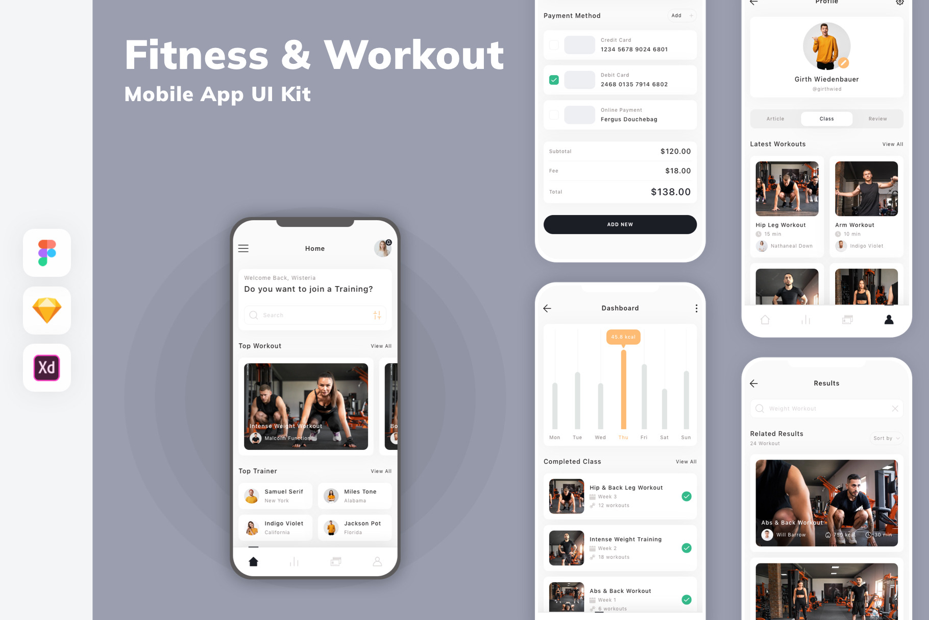 Fitness & Workout Mobile App UI Kit, an UI Kit Template by uicube