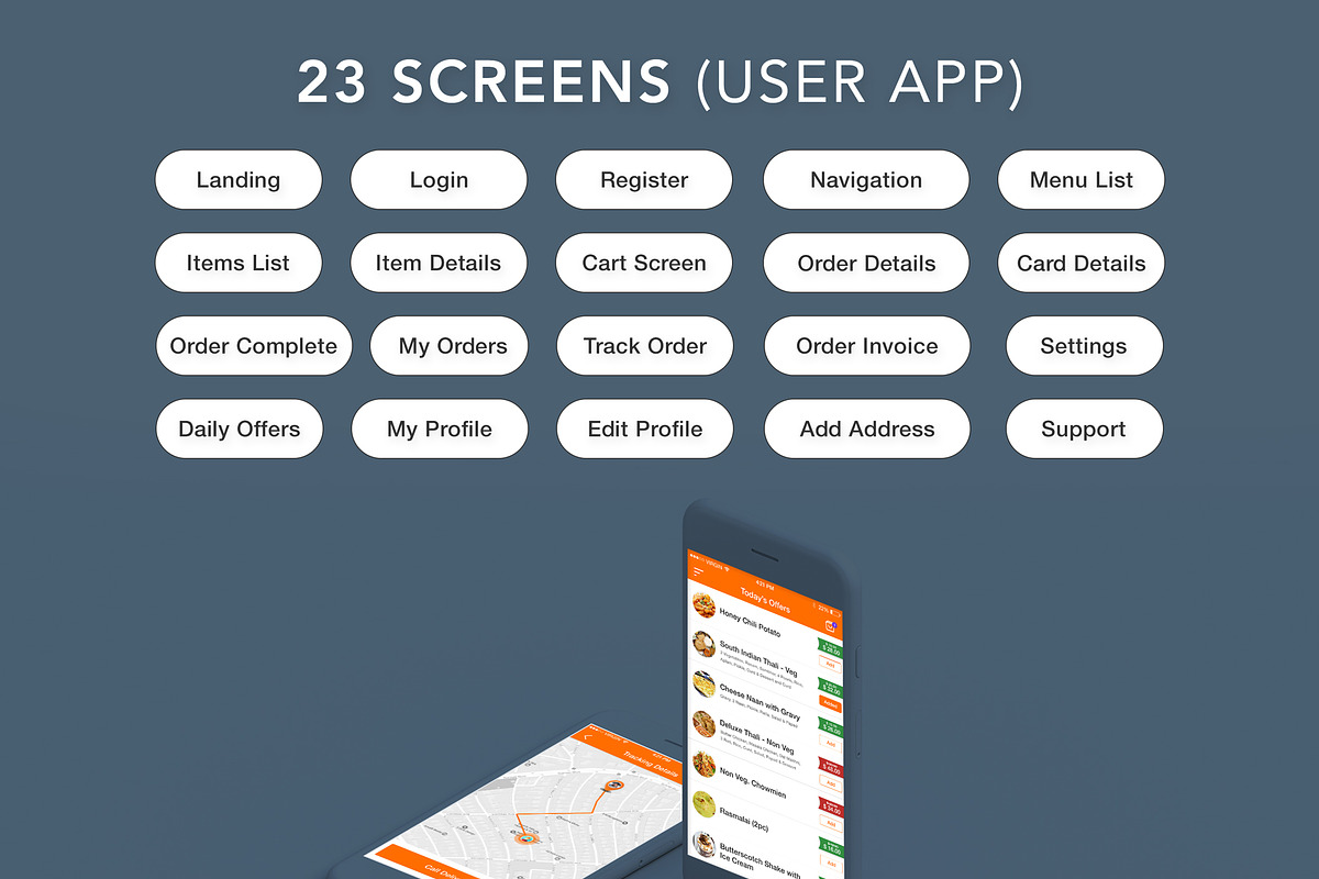 Food Ordering Admin & User, an UI Kit Template by App Innovation ...