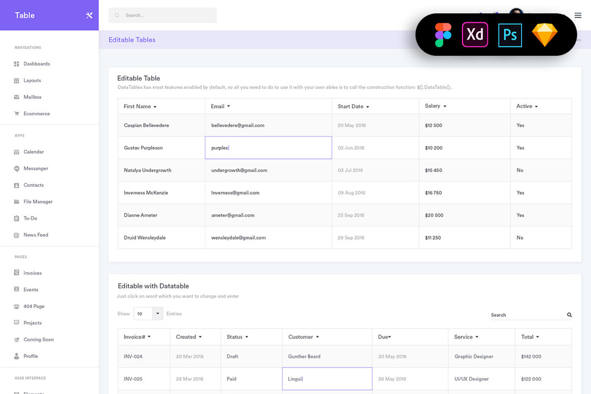 Tables Widgets Dashboard UI Kit, an App Template by 3djagan
