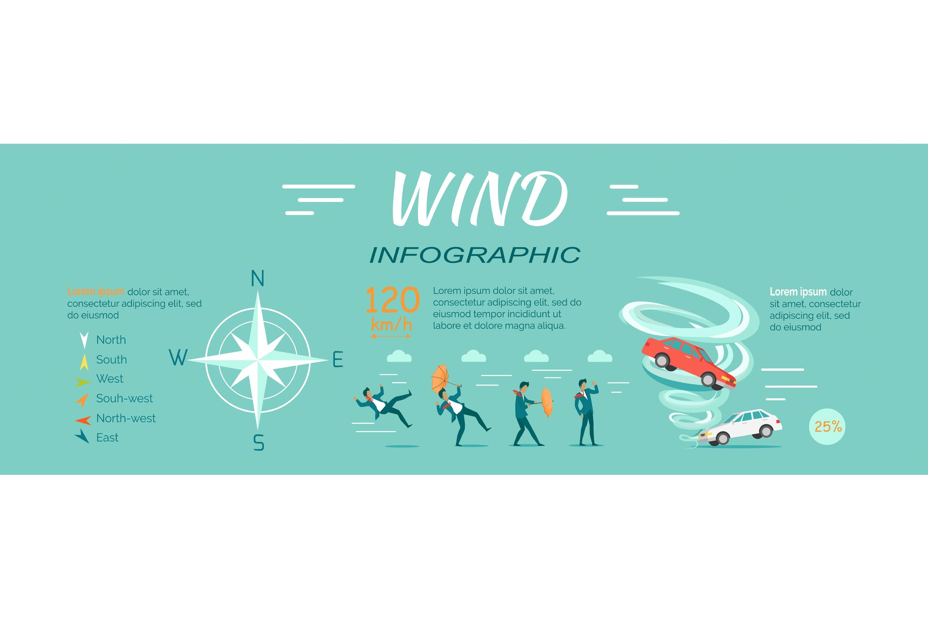 Wind Infographic Flat Design Vector, a Texture Graphic by robuart