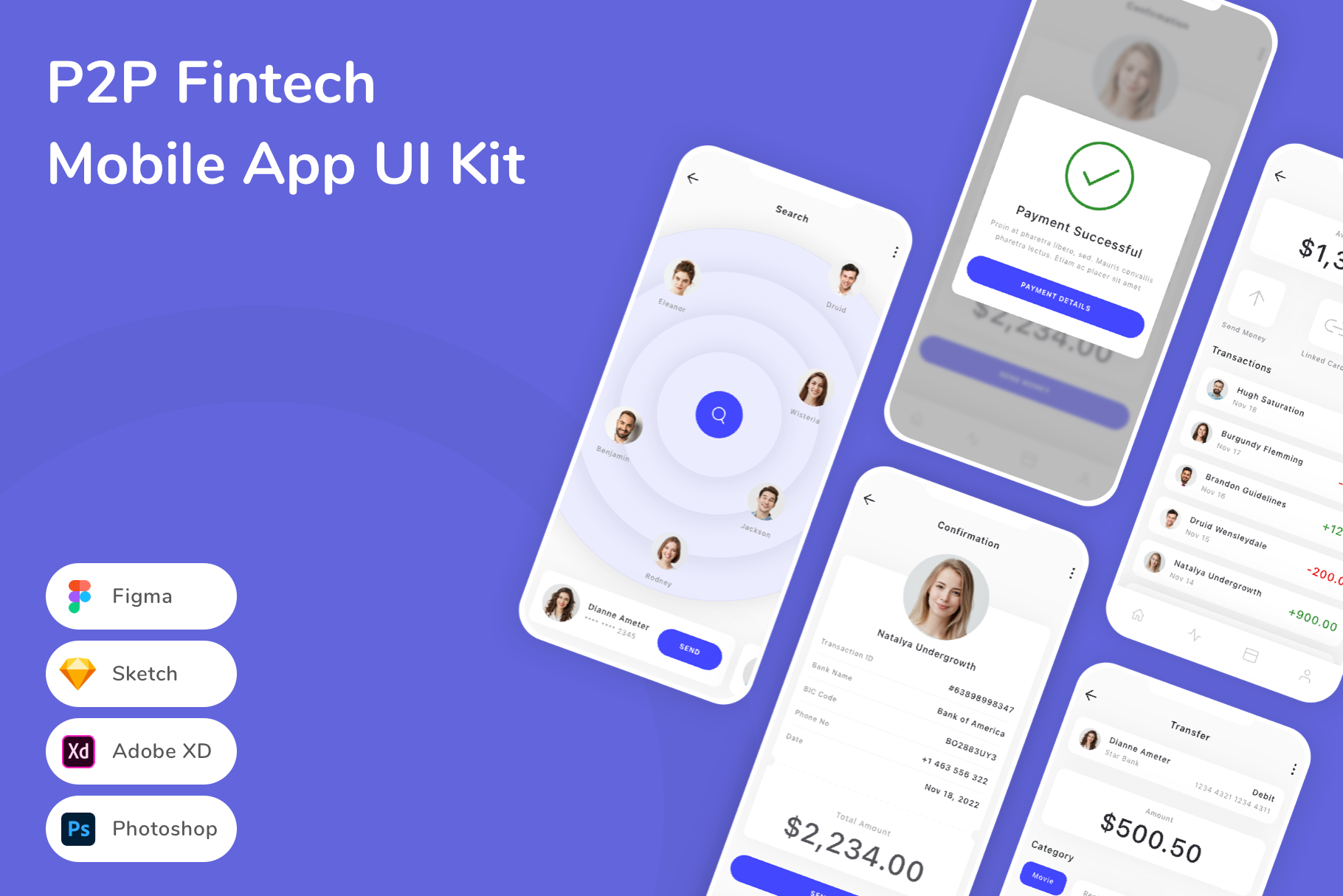 P2P Fintech Mobile App UI Kit, an UI Kit Template by Betush | Creative ...