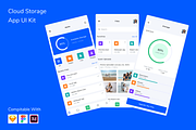 Cloud Storage App UI Kit, an App Template by Betush