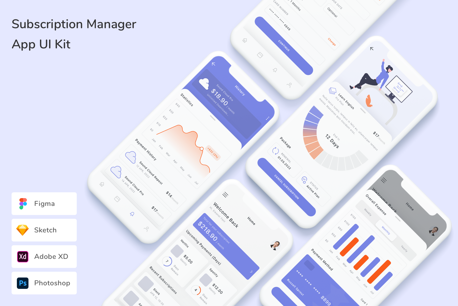 Subscription Manager App UI Kit, an UI Kit Template by Betush