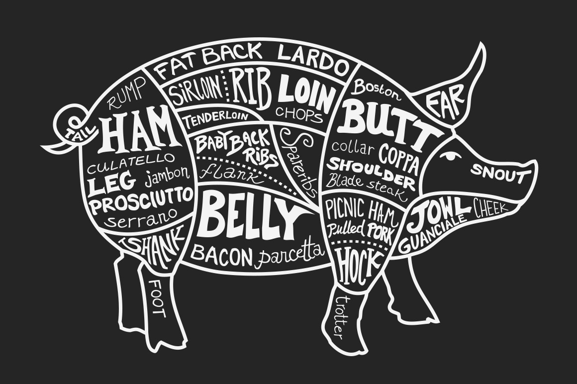 Labeled Cuts of Meat - Pig, an Illustration by Ramsey Creative