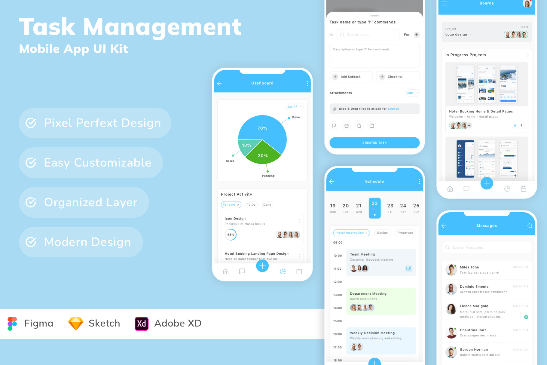 Task Management Mobile App UI Kit, an UI Kit Template by Betush ...