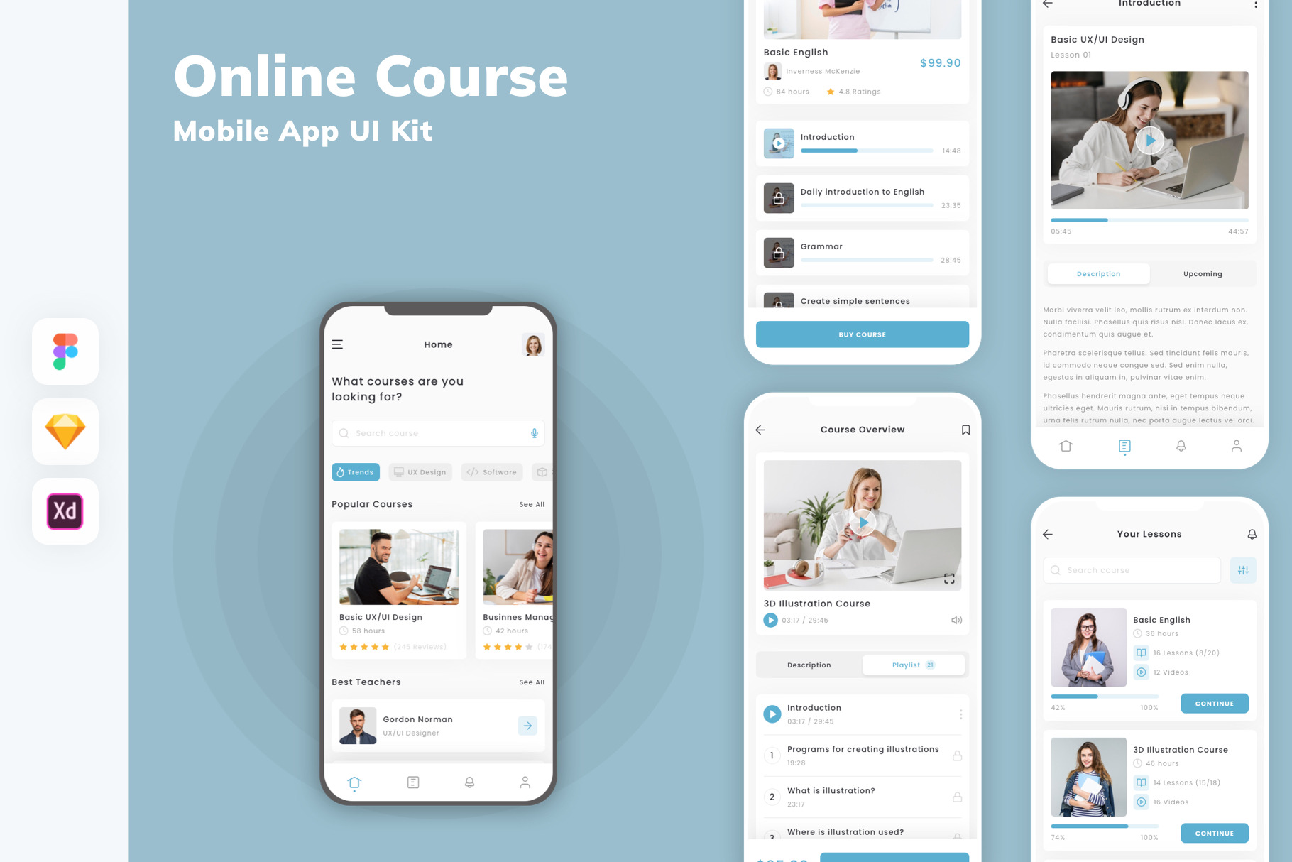 Online Course Mobile App UI Kit, an UI Kit Template by uicube