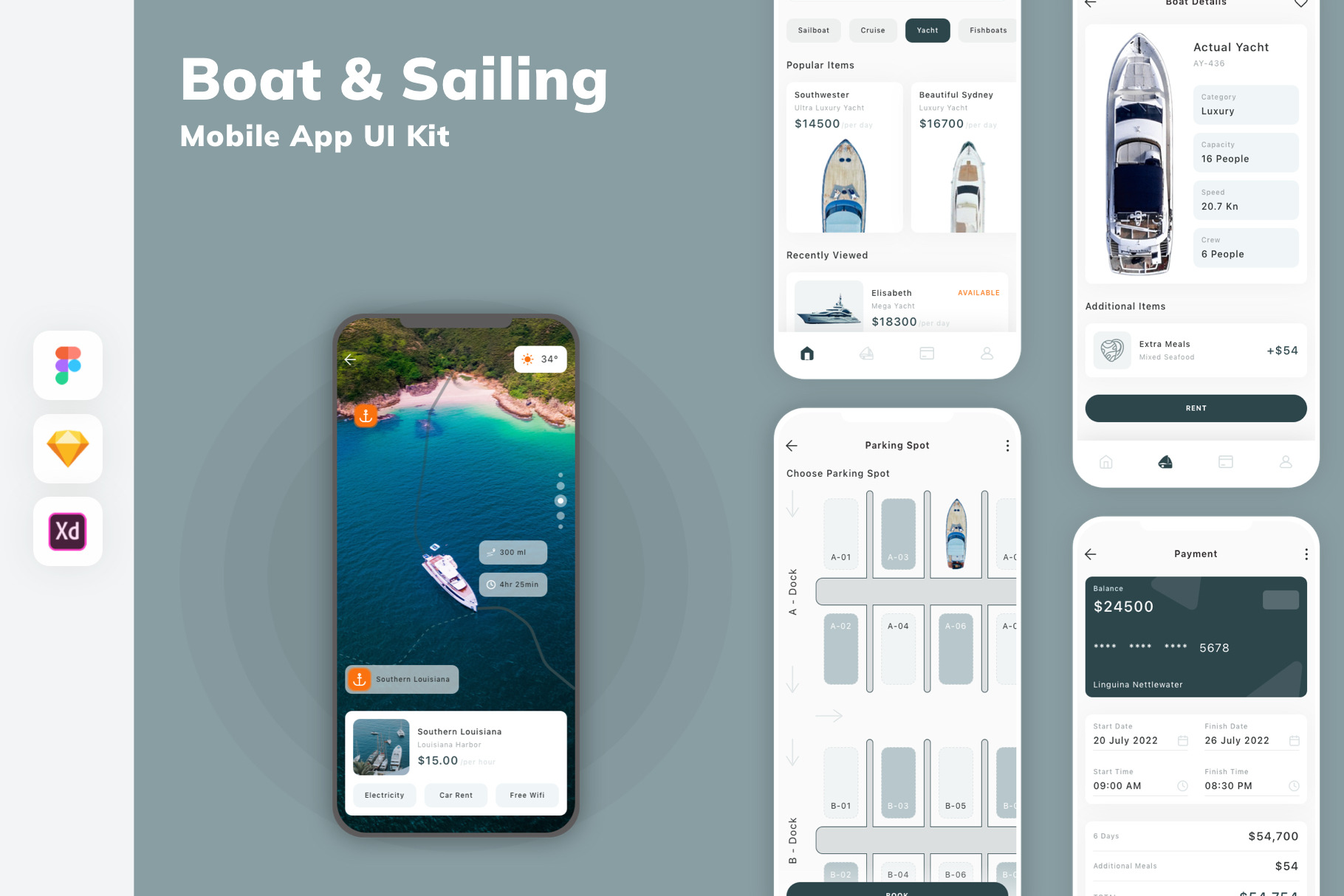 Boat & Sailing Mobile App UI Kit, an UI Kit Template by uicube