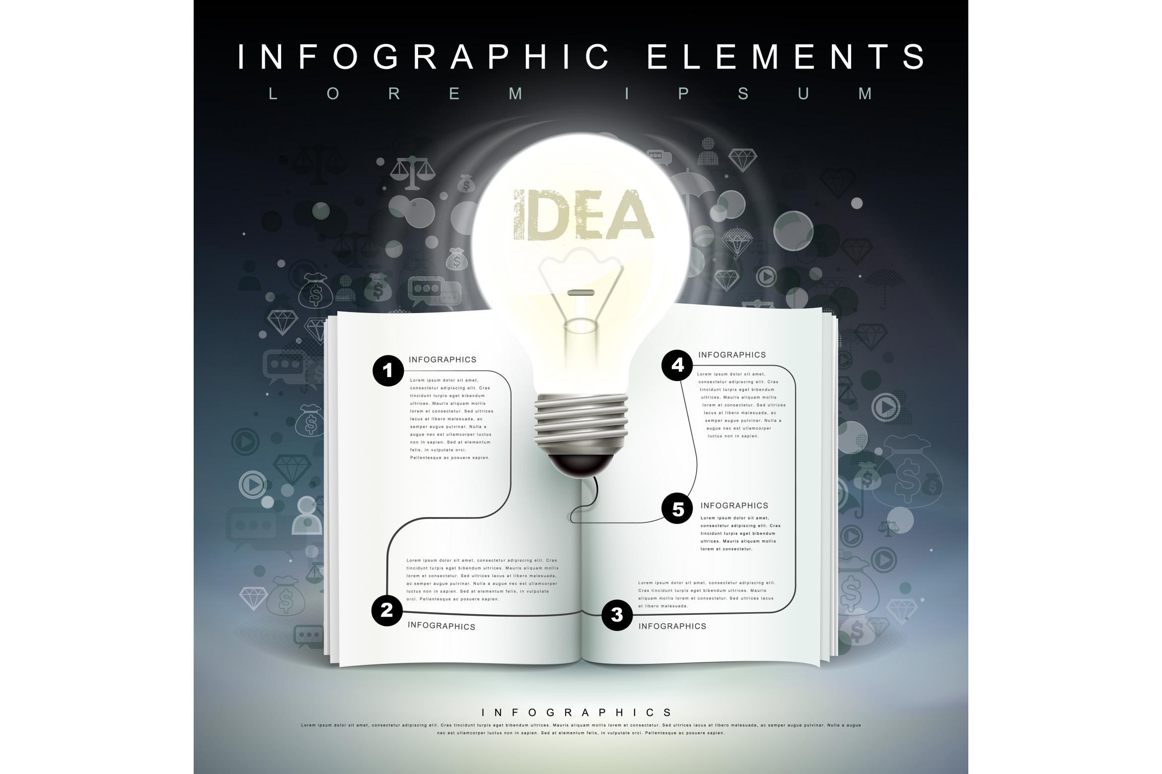 bulb and book flow chart infographic, a Presentation Template by ...