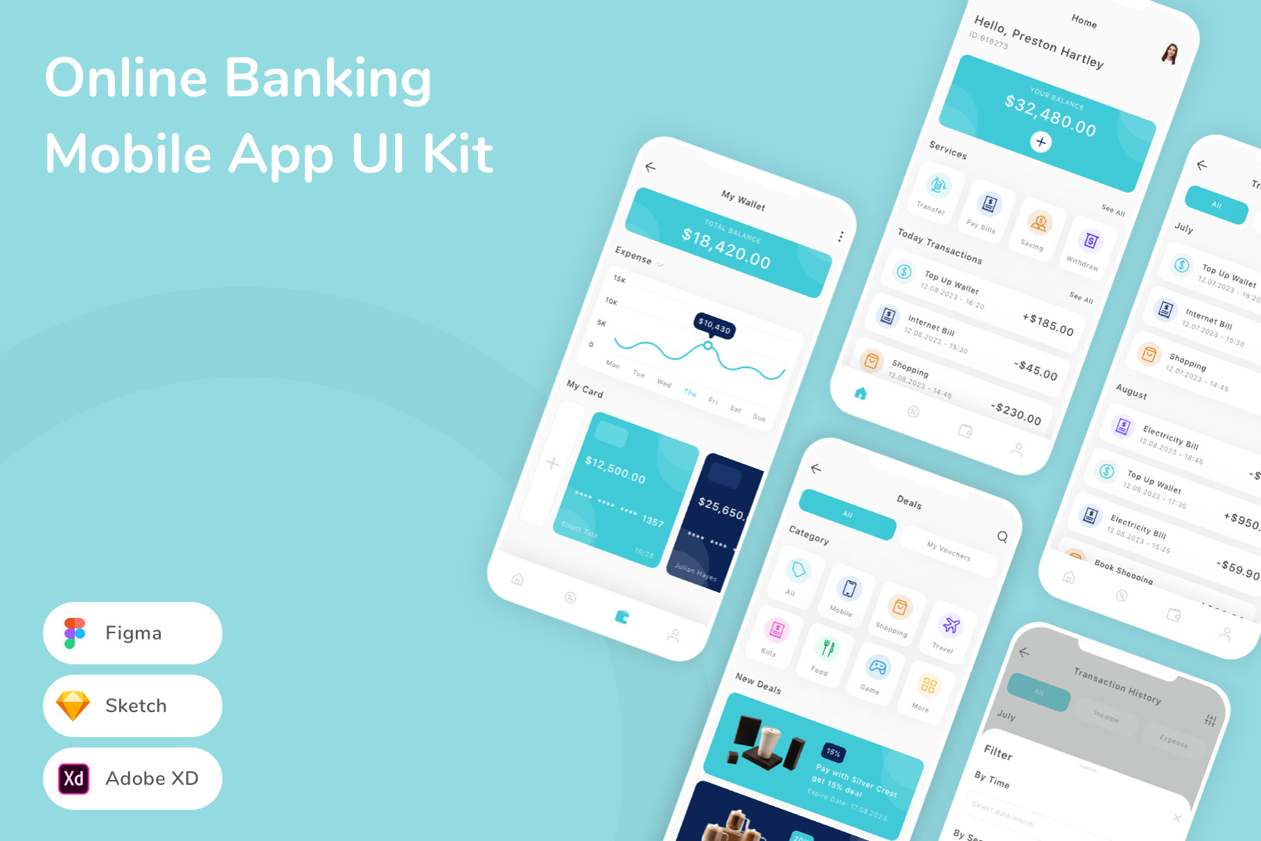 Online Banking Mobile App UI Kit, an UI Kit Template by Betush