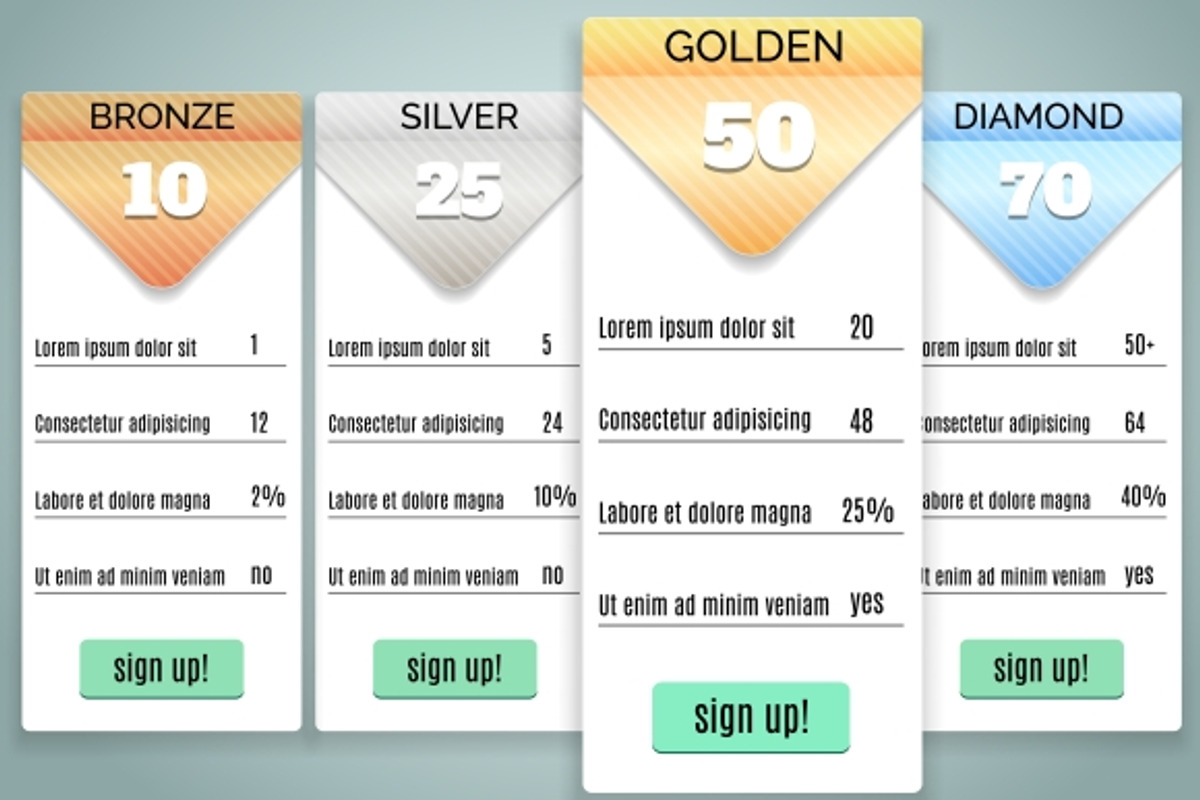 Pricing comparison table, a Graphic by Microvector