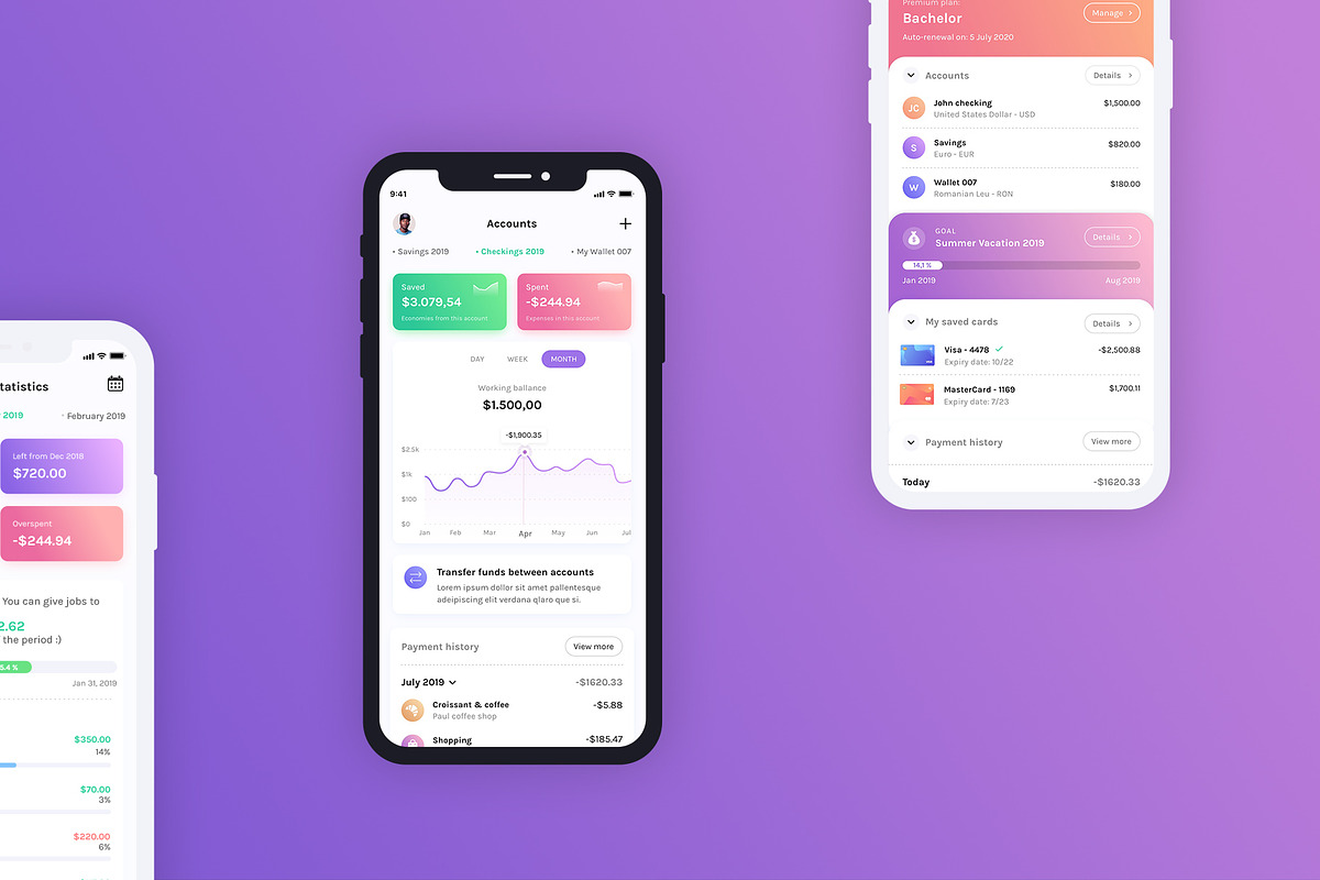 Budget Planner Mobile UI Kit, an UI Kit Template by Dorin007