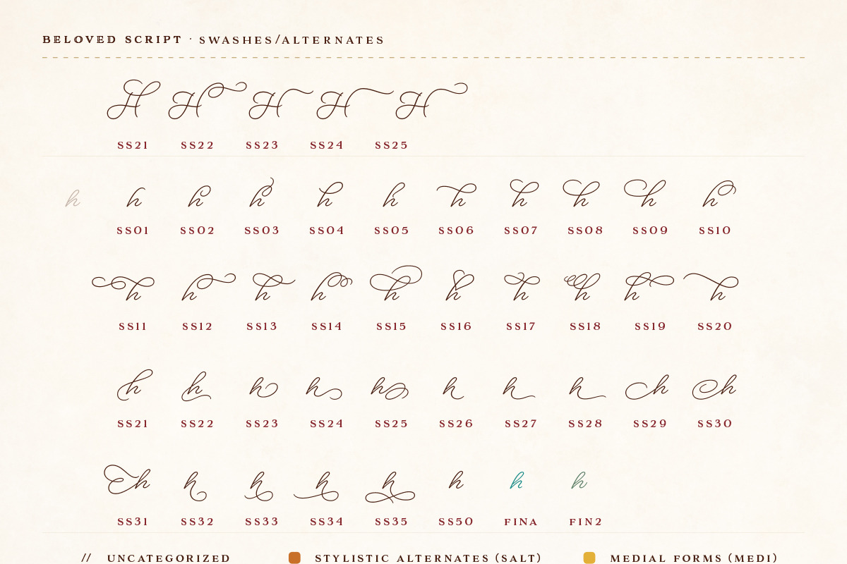 Beloved Script Bold, a Script Font by Laura Worthington