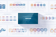 Process Infographics Slides, a Presentation Template by Pulsecolor
