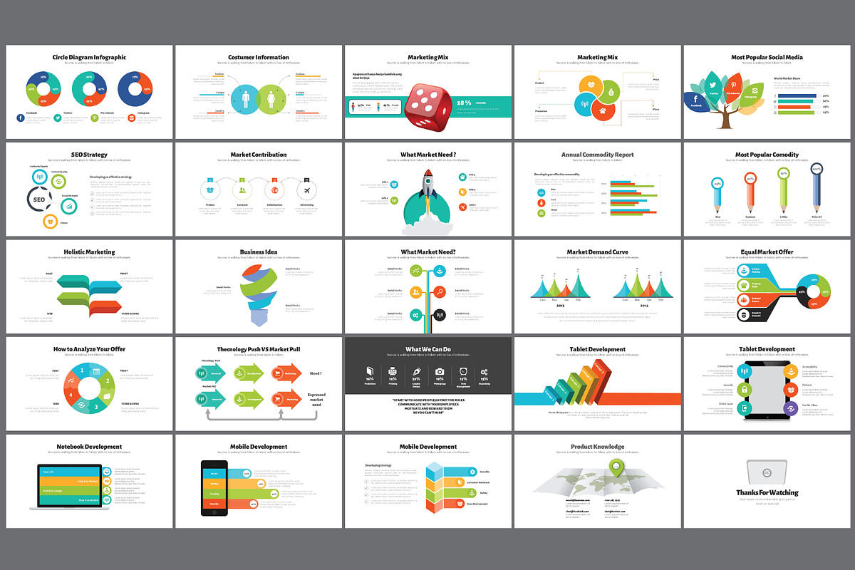 Perfect SLide Presentation, a Presentation Template by TemplateStation