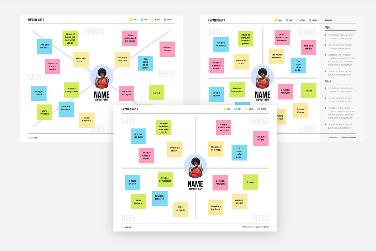 Persona Templates, a Product Mockup by Loudoun Design Co. | Creative Market