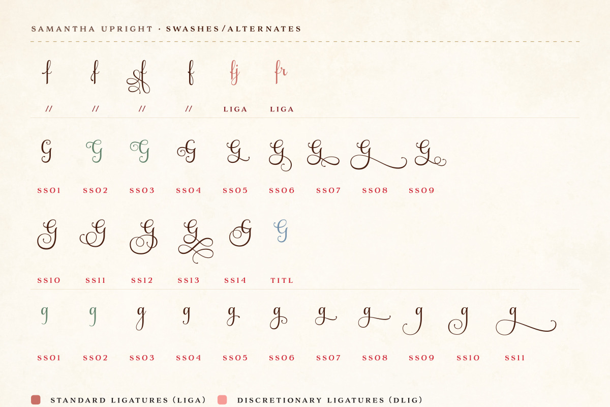 Samantha Upright Pro, a Script Font by Laura Worthington