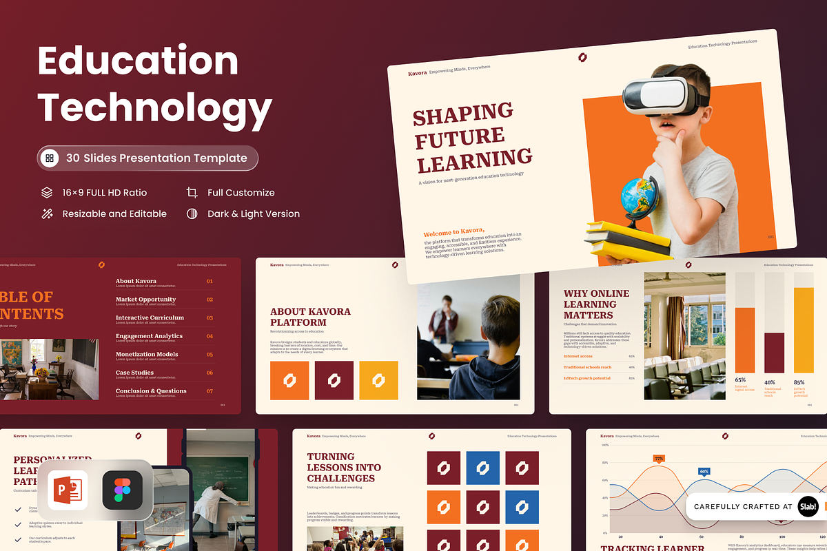 Education Technology PowerPoint, a Presentation Template by SLAB! Design