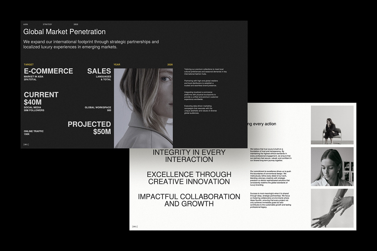 Brand Strategy Presentation | AURA, a Presentation Template by ...