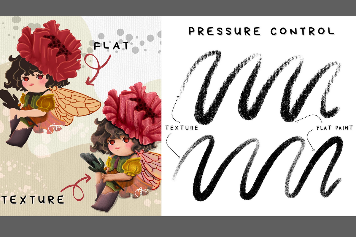 iBox texture procreate brushes, a Brush Add-On by ProcreateiBox | Creative Market