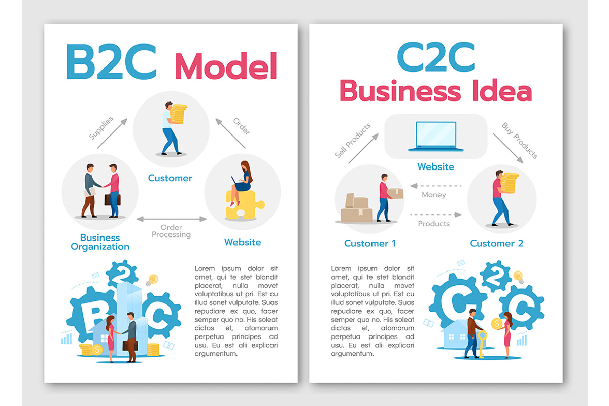 Business models brochure template, a Brochure Template by IMG visuals ...