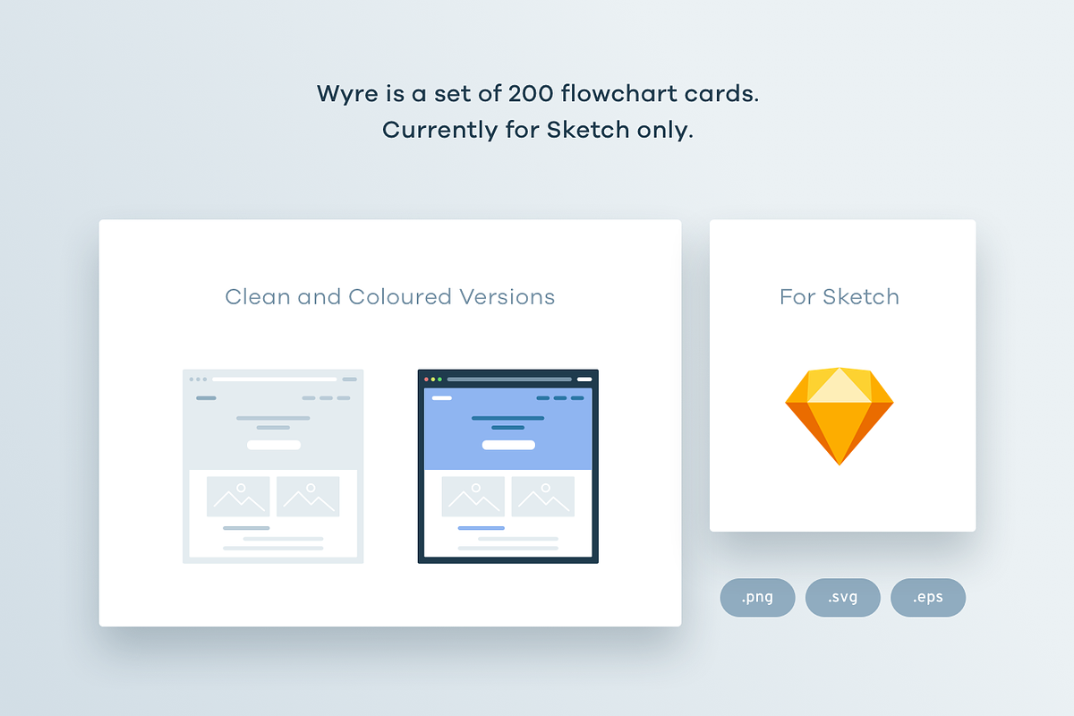 200 Flowchart Cards for Sketch, a Wireframe Template by Petr Knoll