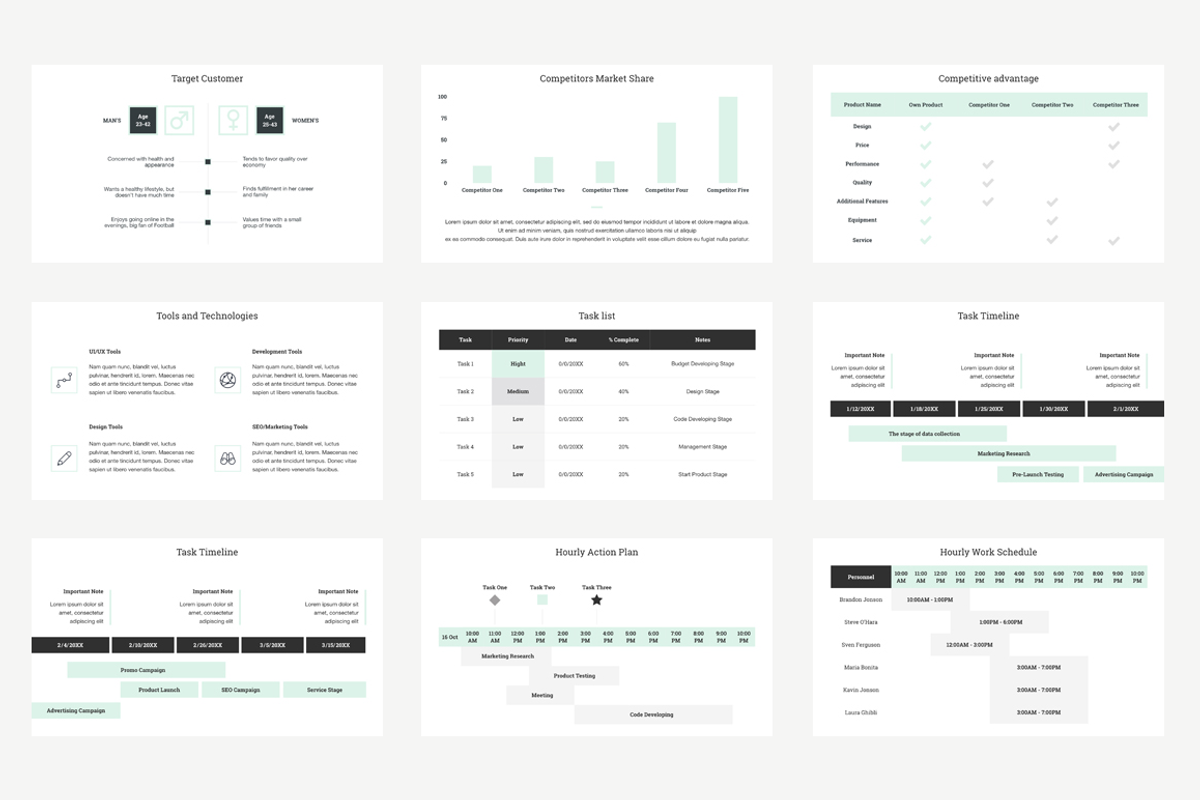 Project Management Report PowerPoint, a Presentation Template by ...