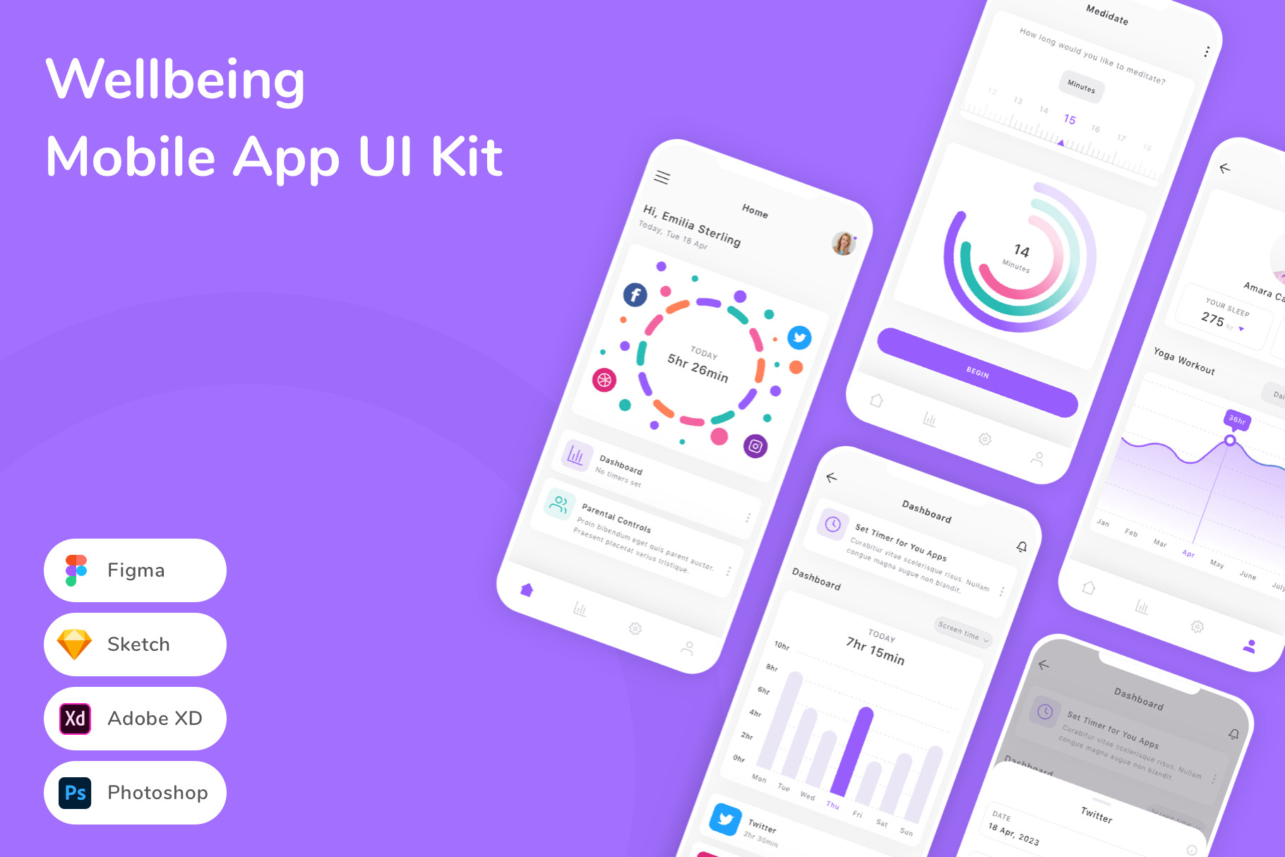 Wellbeing Mobile App UI Kit, an UI Kit Template by Betush