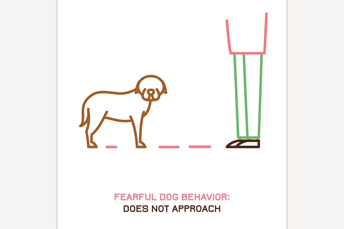 Dog fearful behavior icon, an Outline Icon by Anna's Shop
