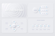 Neumorphism Animated Presentation | Creative Market