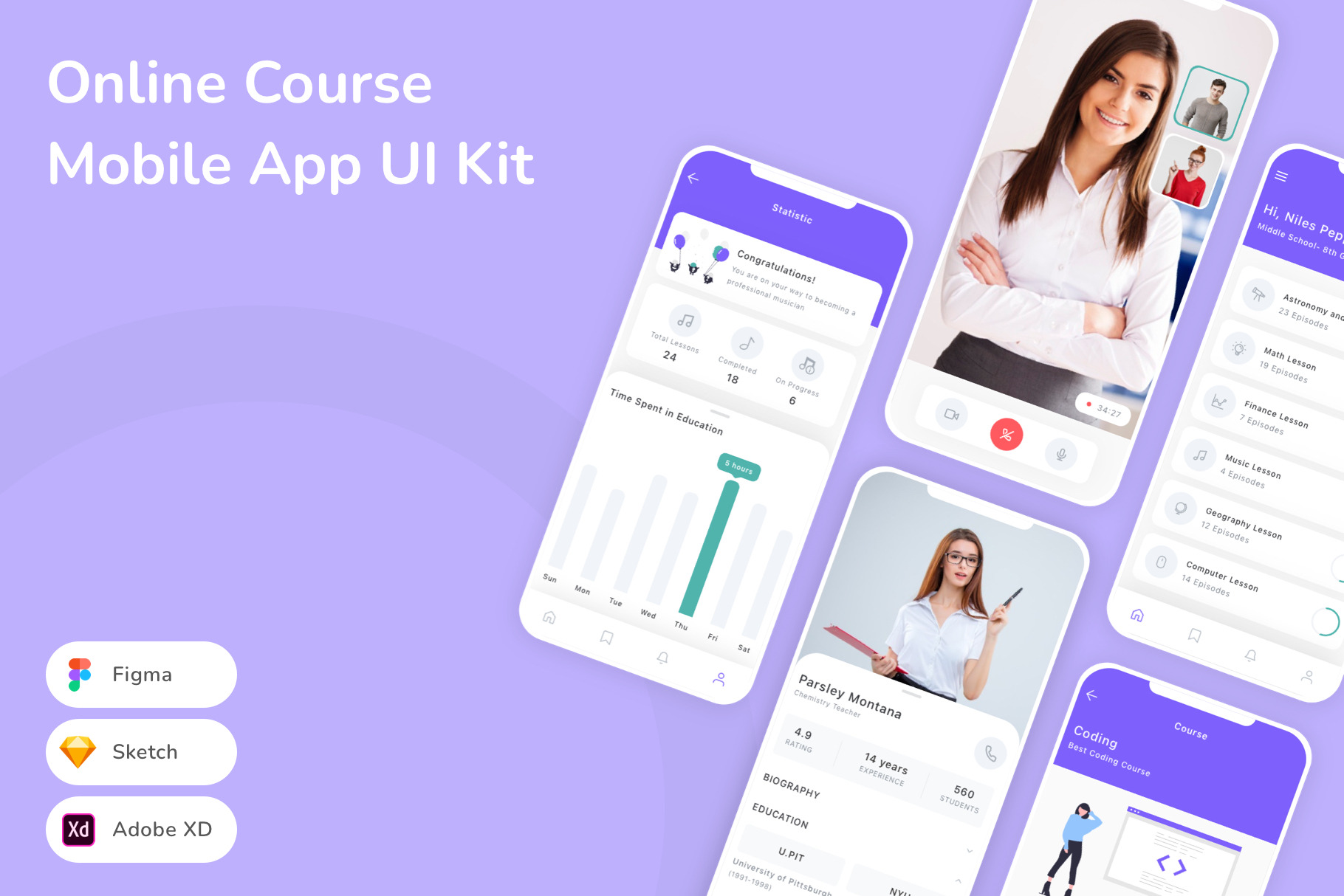 Online Course Mobile App UI Kit, an UI Kit Template by Betush